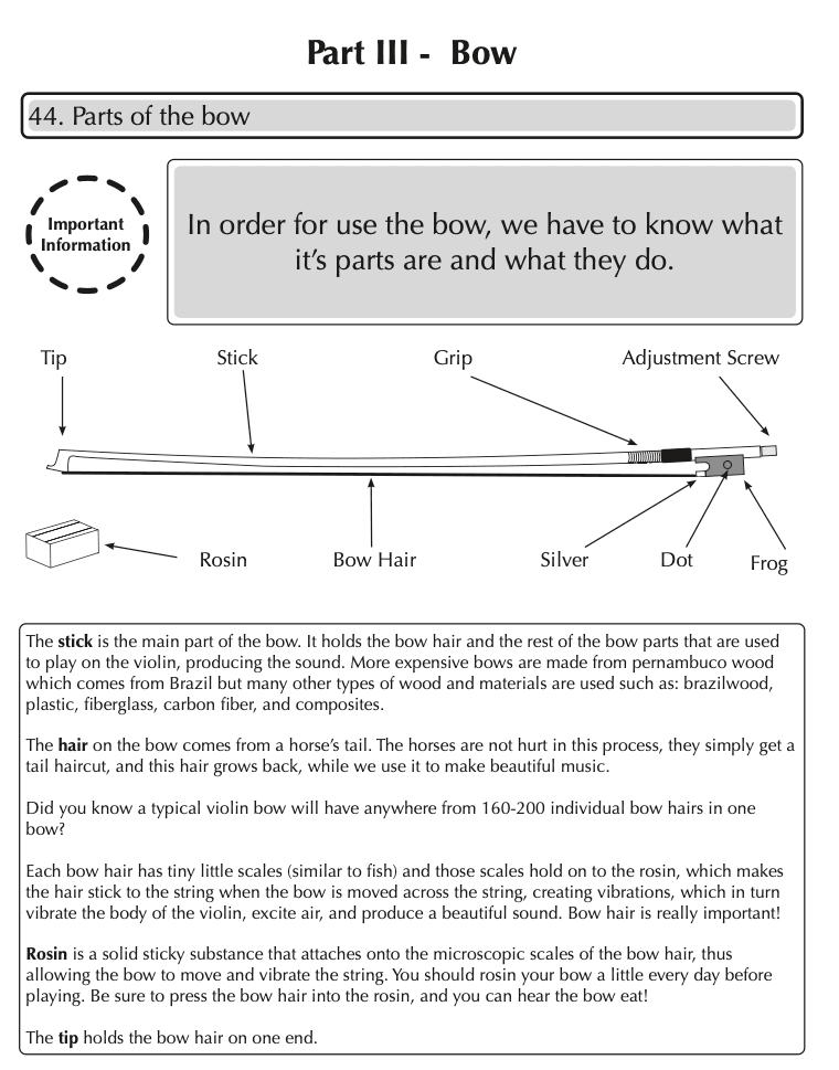How to Use Rosin on a Violin Bow (And Why It Matters) - Violin ...